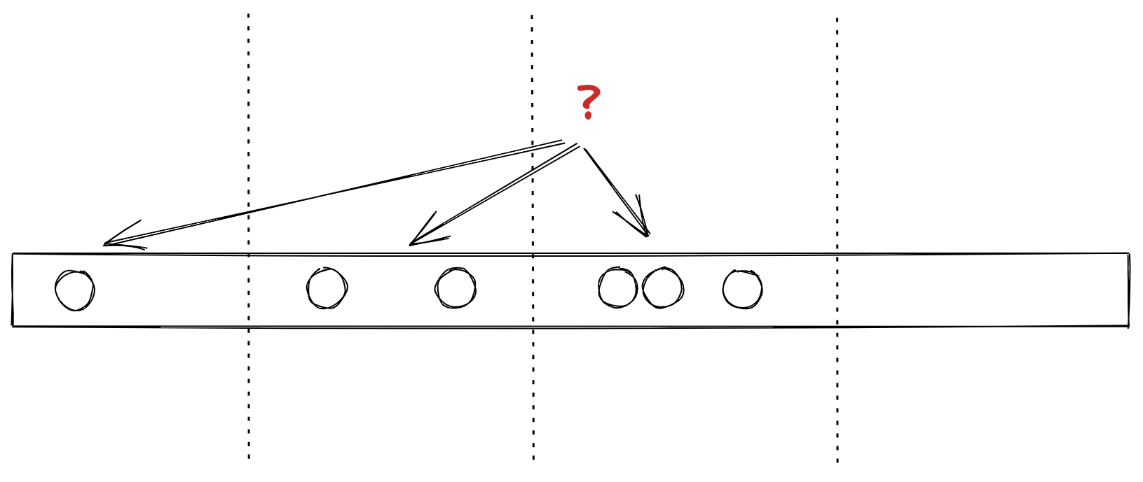 Do “Objective” Wardley Maps Exist?
